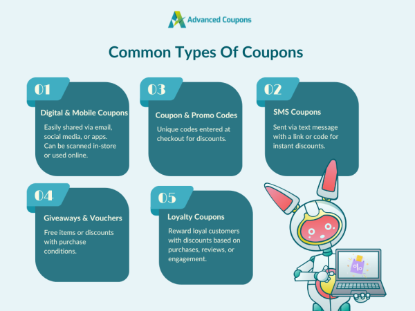 Boost Sales With Coupon Marketing (Meaning & Key Strategies)
