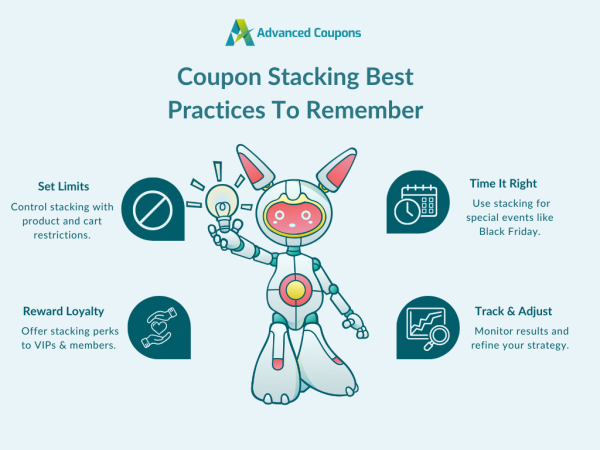 What Is Coupon Stacking (Benefits And Risks For Retailers)