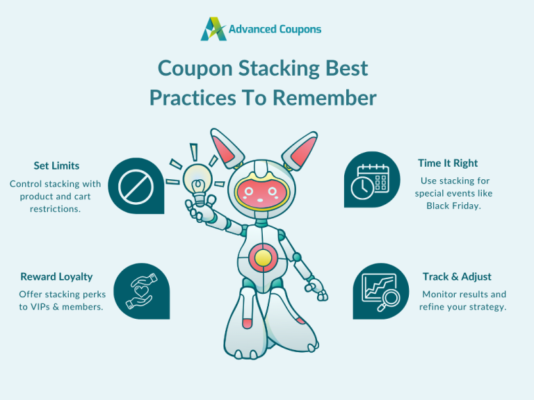 What Is Coupon Stacking (Benefits And Risks For Retailers)
