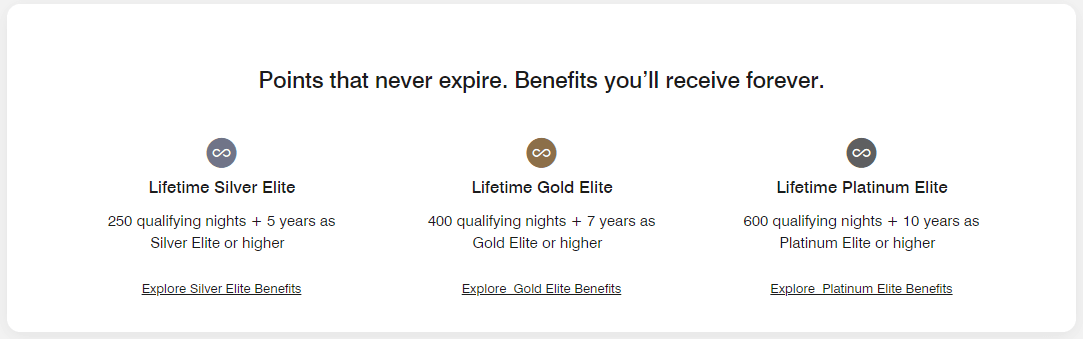 5 Engaging Membership Levels To Elevate Your Loyalty Program