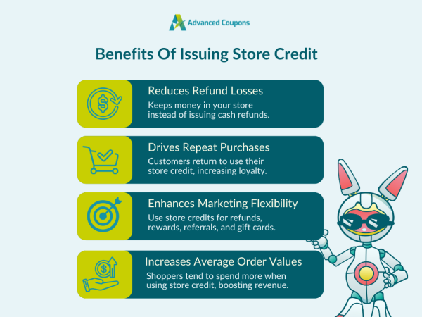What Is Store Credit? (Benefits, Uses & Best Strategies)