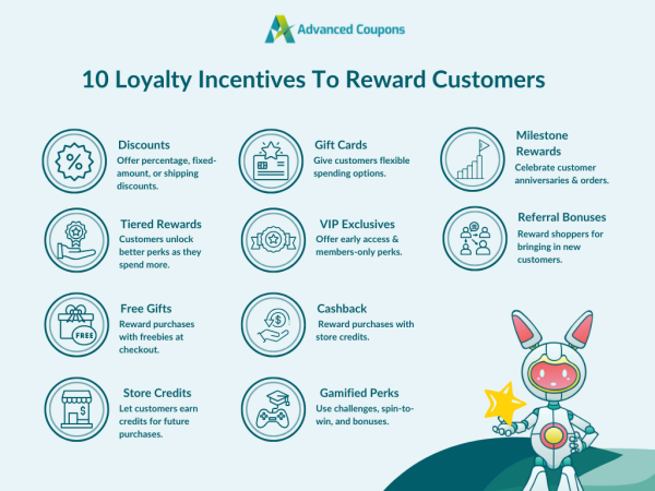 Loyalty Incentives: 10 Effective Ways To Reward Customers