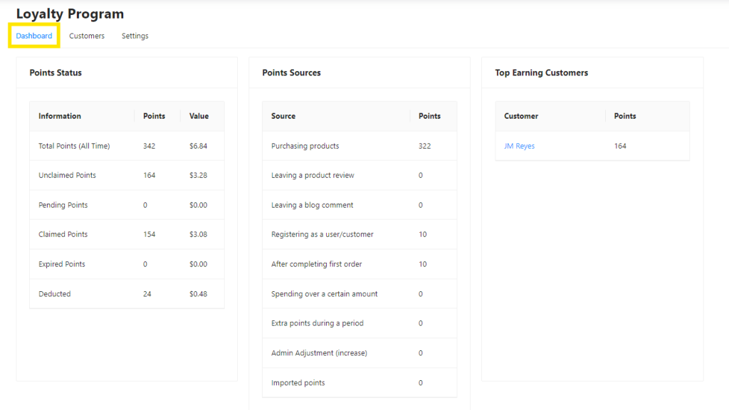 How To Set Up A WooCommerce Points and Rewards System