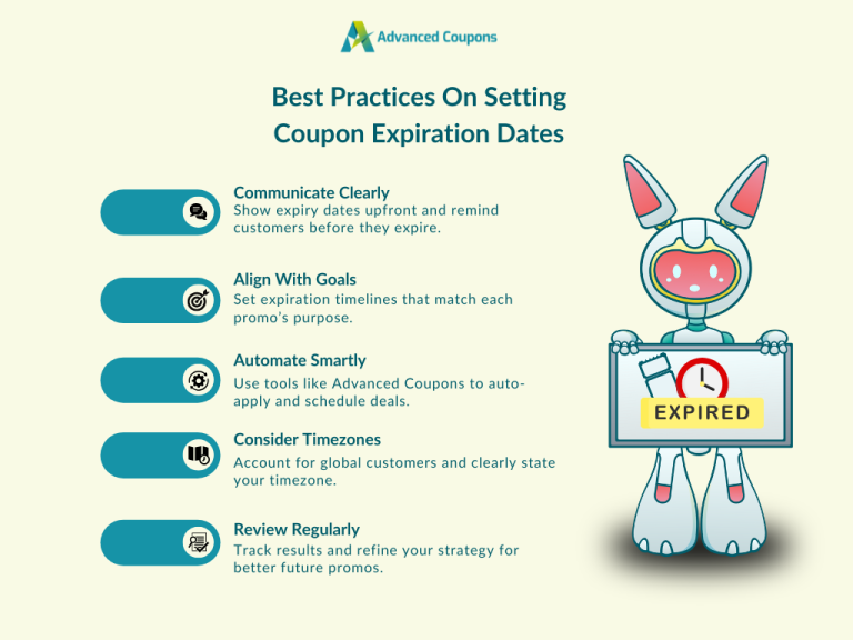 A Guide To Coupon Expiration (Tips, Best Practices, Setup)